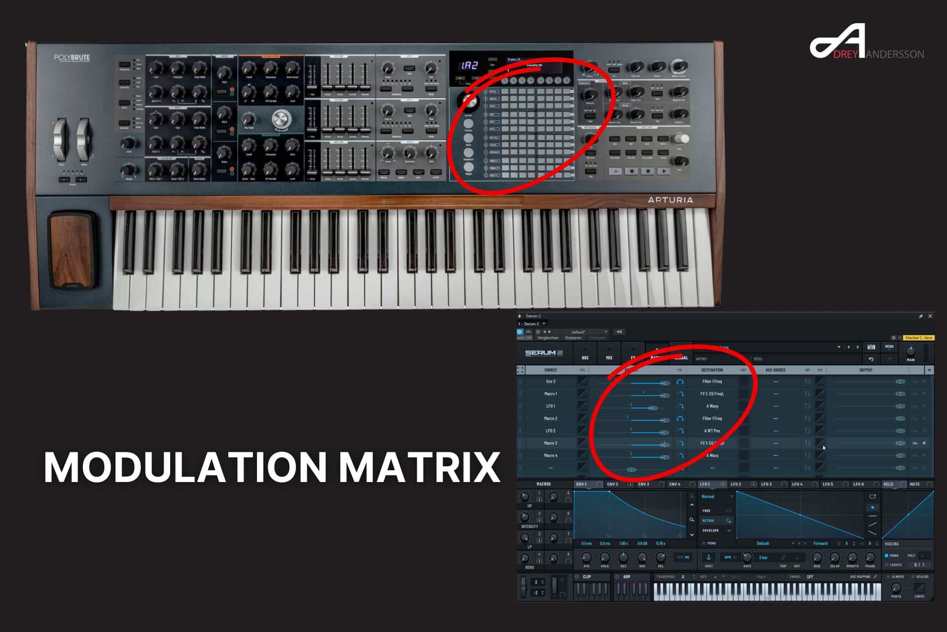 Modulation Matrix - Drey Andersson